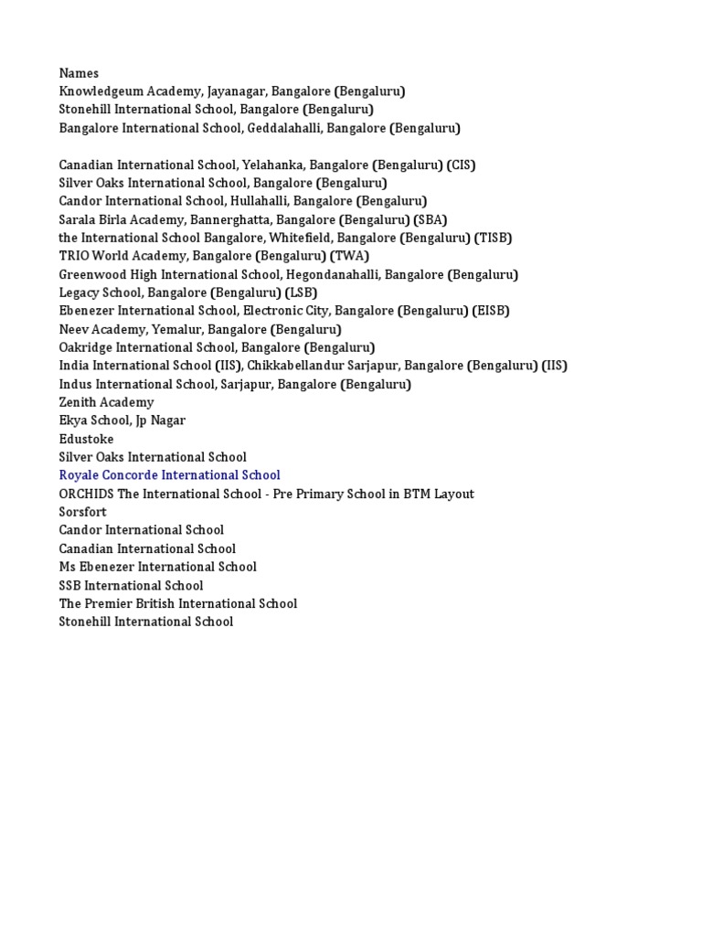 International School Names | PDF | Business