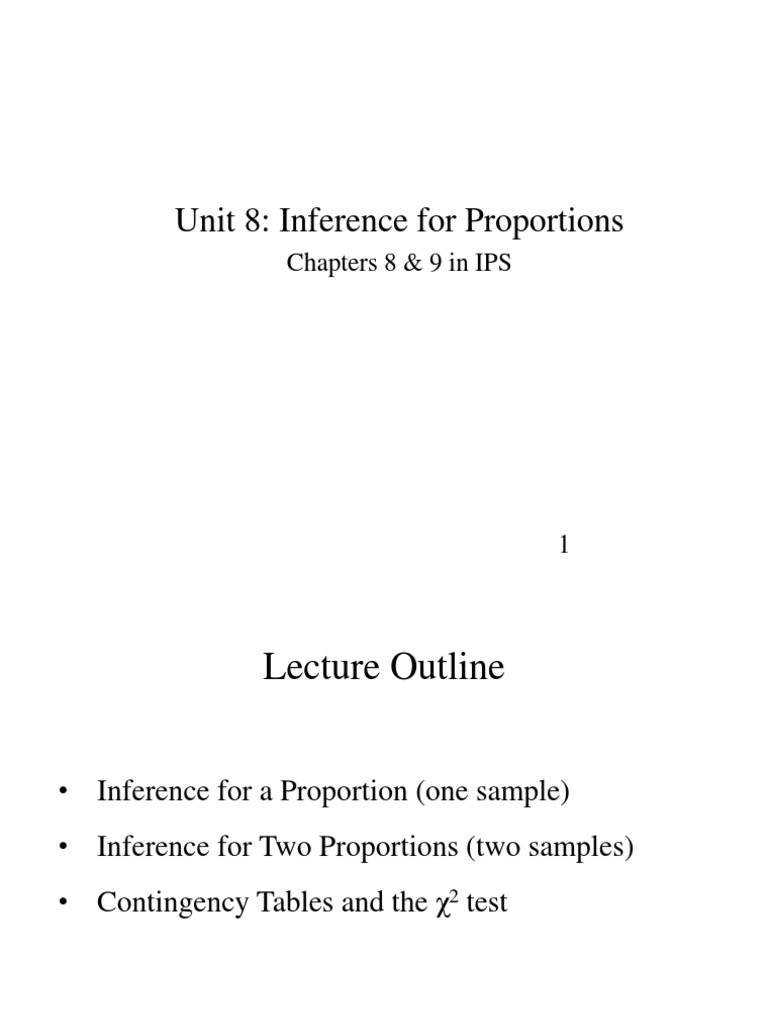 Unit 08 Inference For Proportions 1 Per Page Pdf P Value