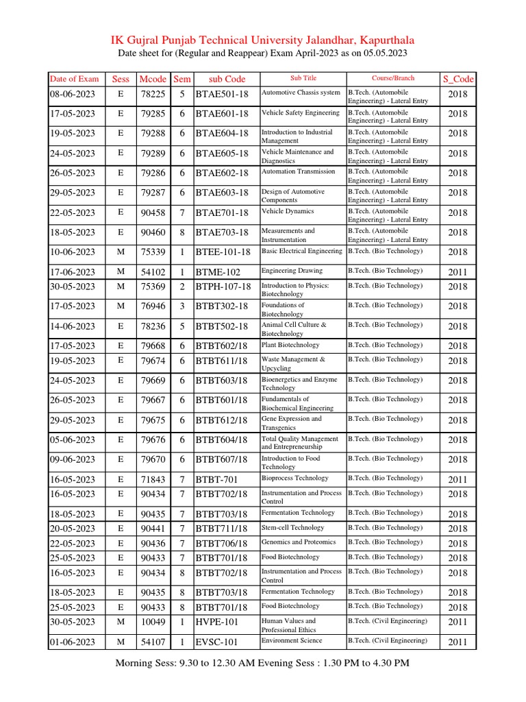 Date Sheet | PDF | Biotechnology | Engineering