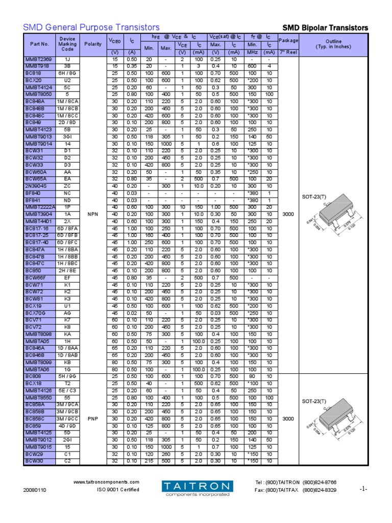 SMD Transistor Code and Datasheet Guide | PDF | Semiconductors ...