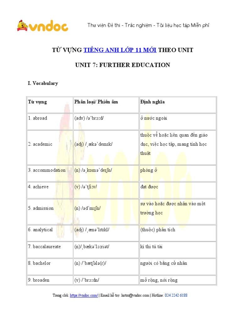 Tu Vung Tieng Anh Lop 11 Unit 7 Further Education | PDF