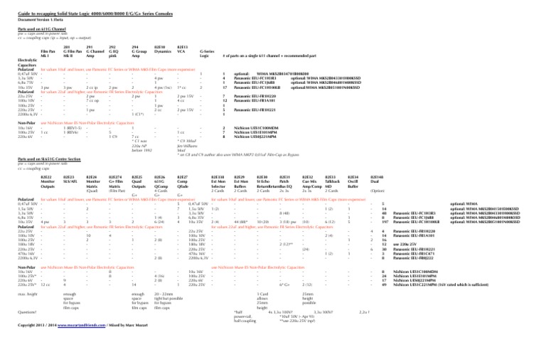 SSL 4K Capacitors BOM 1.1b (1) | PDF | Electricity | Voltage