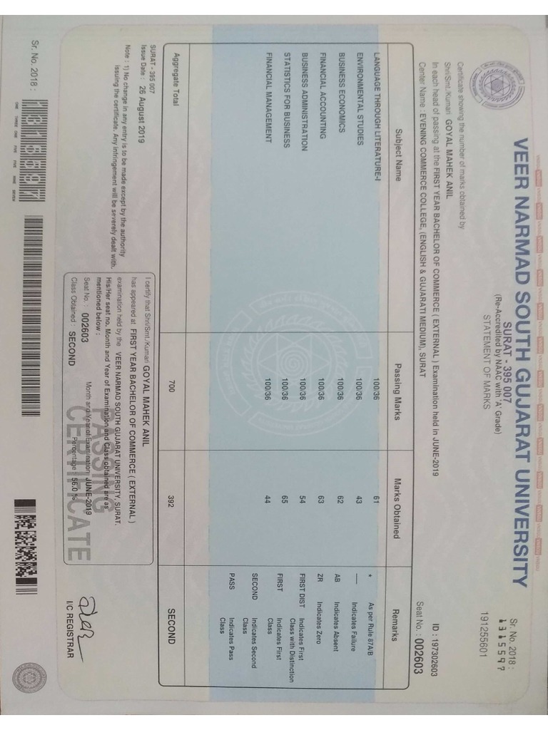 F.Y.BCom Marksheet | PDF