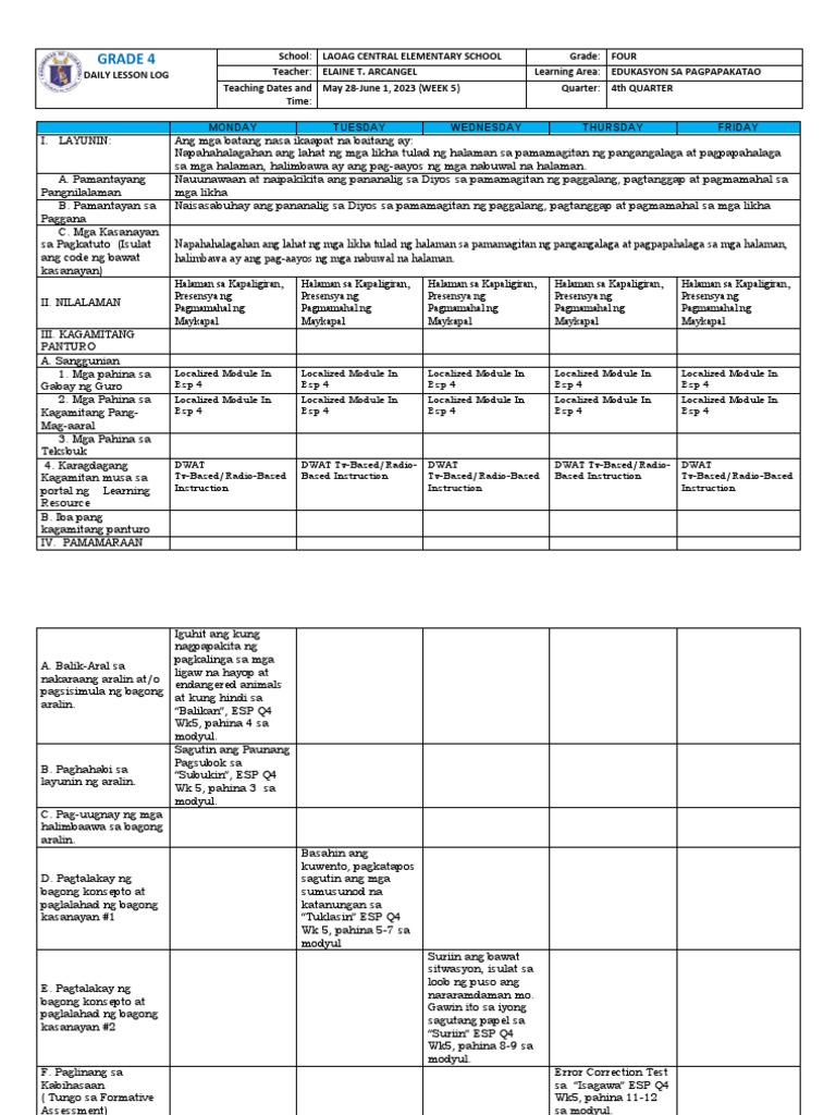 DLL G4 Q4 WEEK 5 (English, ESP, Math) | PDF