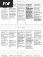 Check List 2023 | PDF