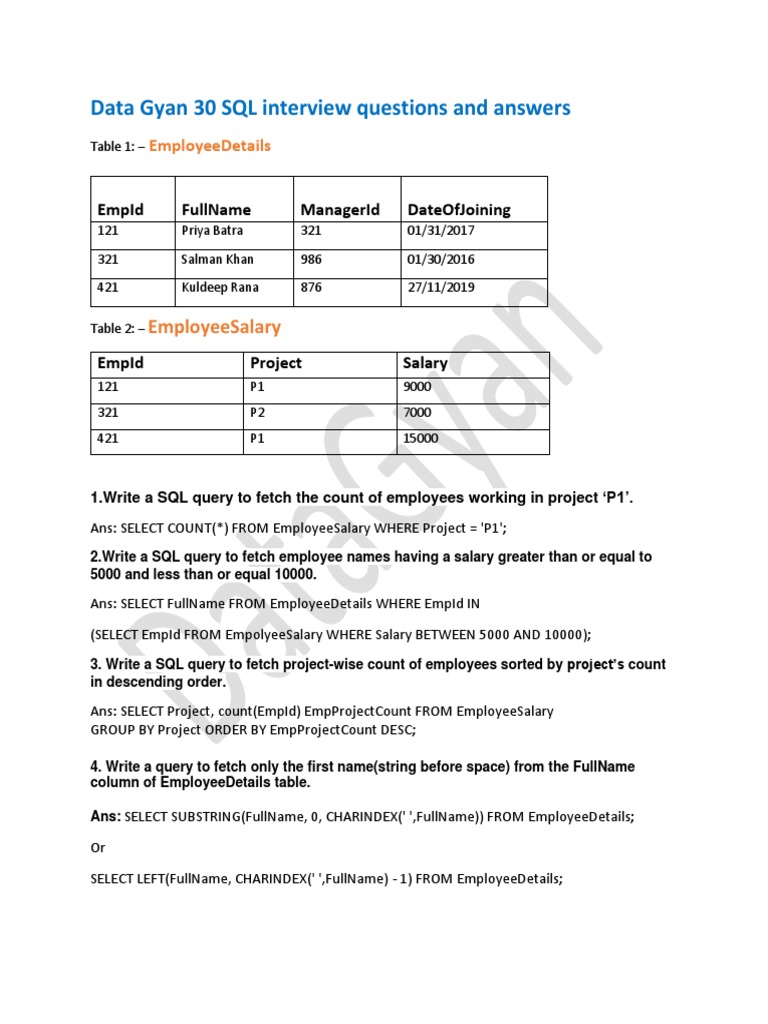 Data Gyan 30 SQL Q&A | PDF | Database Index | Table (Database)