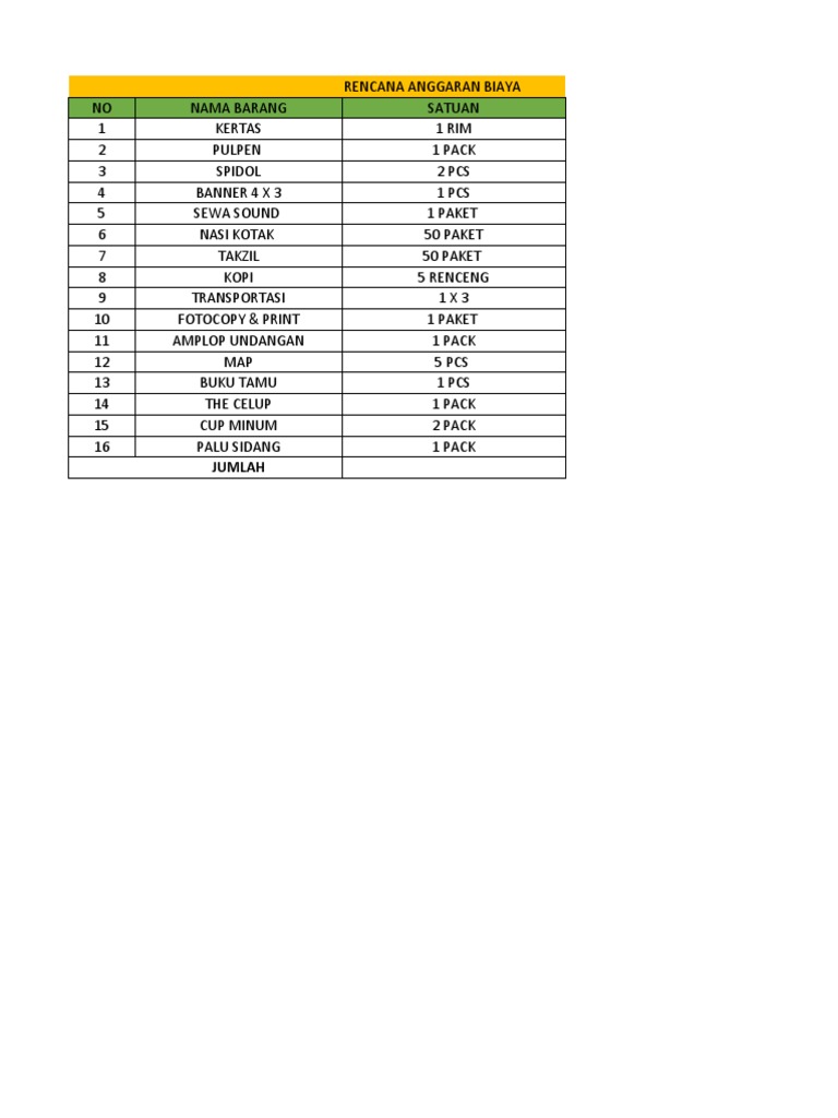 Rab Anggaran Rak | PDF