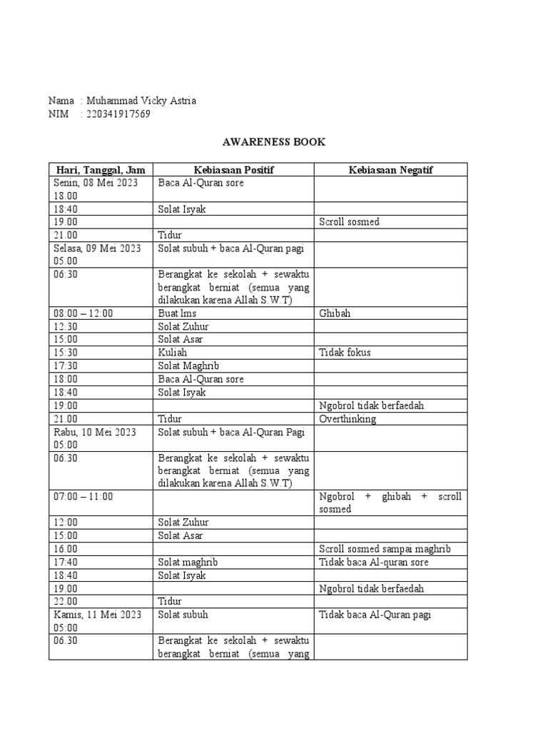 Muhammad Vicky Astria - Awareness Book | PDF