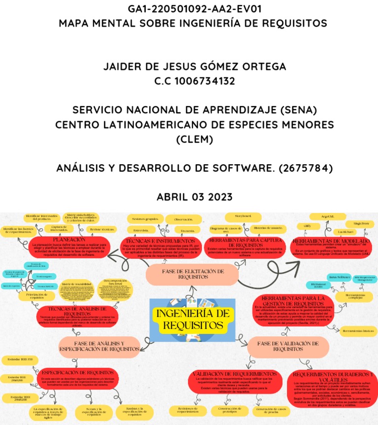 Ga1 220501092 Aa2 Ev01 | PDF | Software | Ingeniería de software