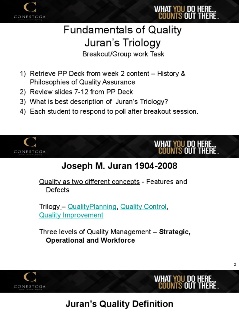 Juran's Triology | PDF | Quality Management | Business