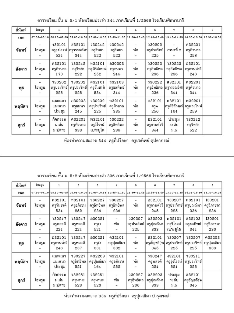 M5 PDF