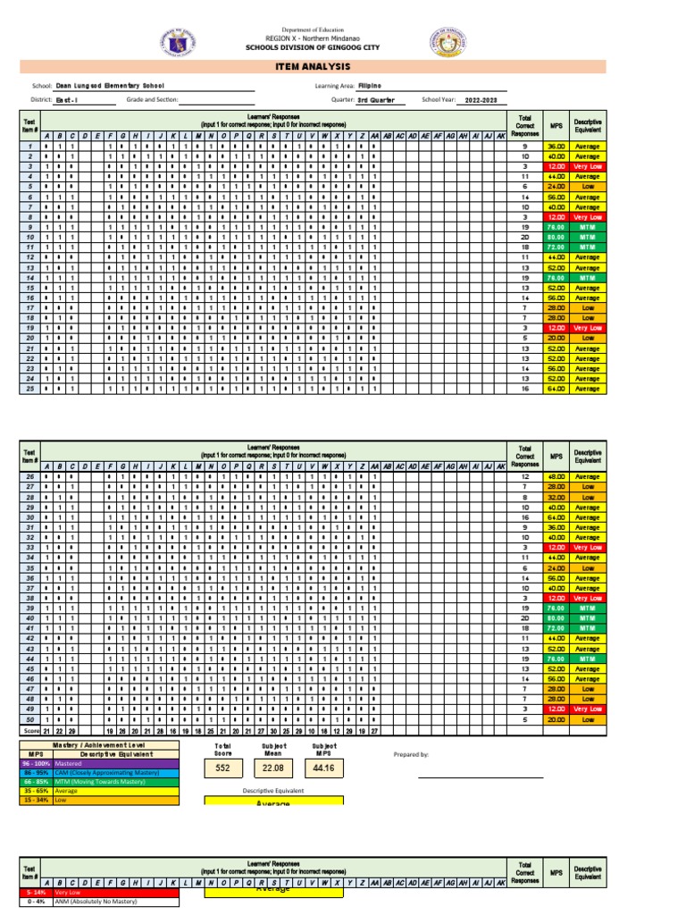 Performance Task Grade 6 Worksheets