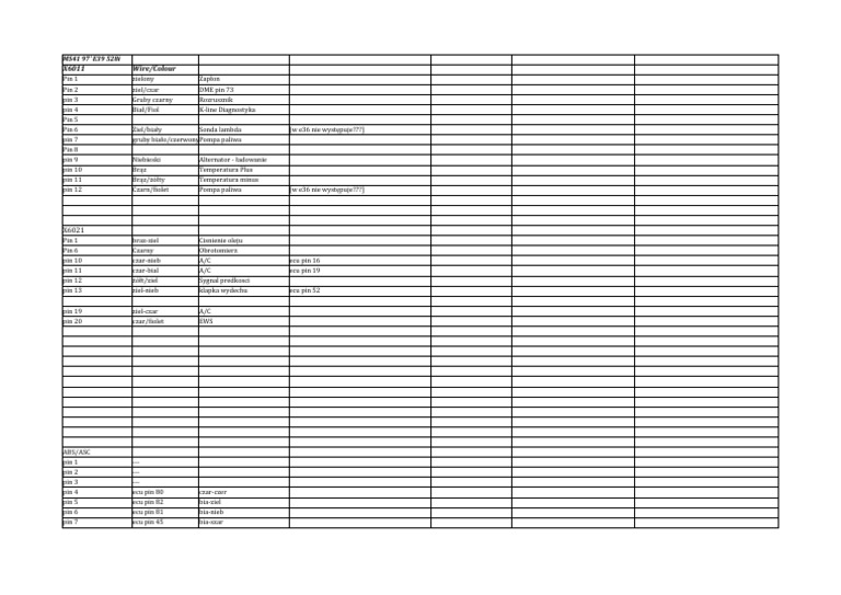 Pinout E39 m52 | PDF