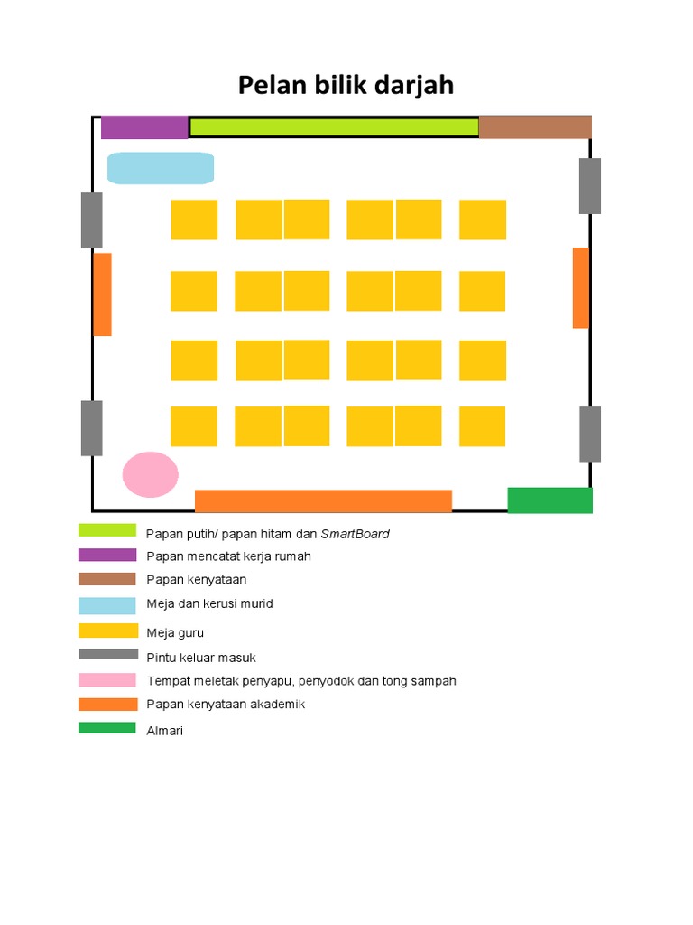 Pelan Bilik Darjah | PDF