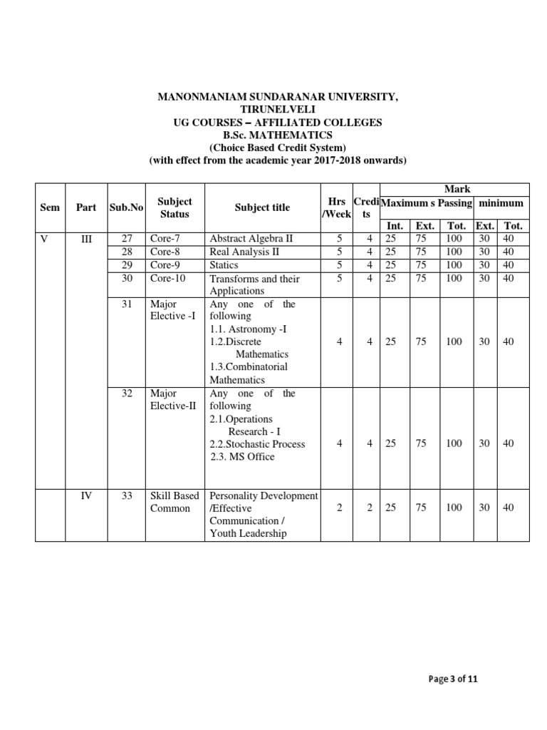 Iii B Sc Mathematics Pdf Continuous Function Mathematical Analysis