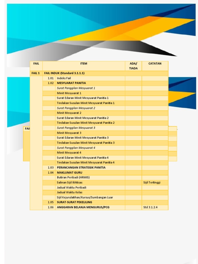 Indeks Failpanitia | PDF