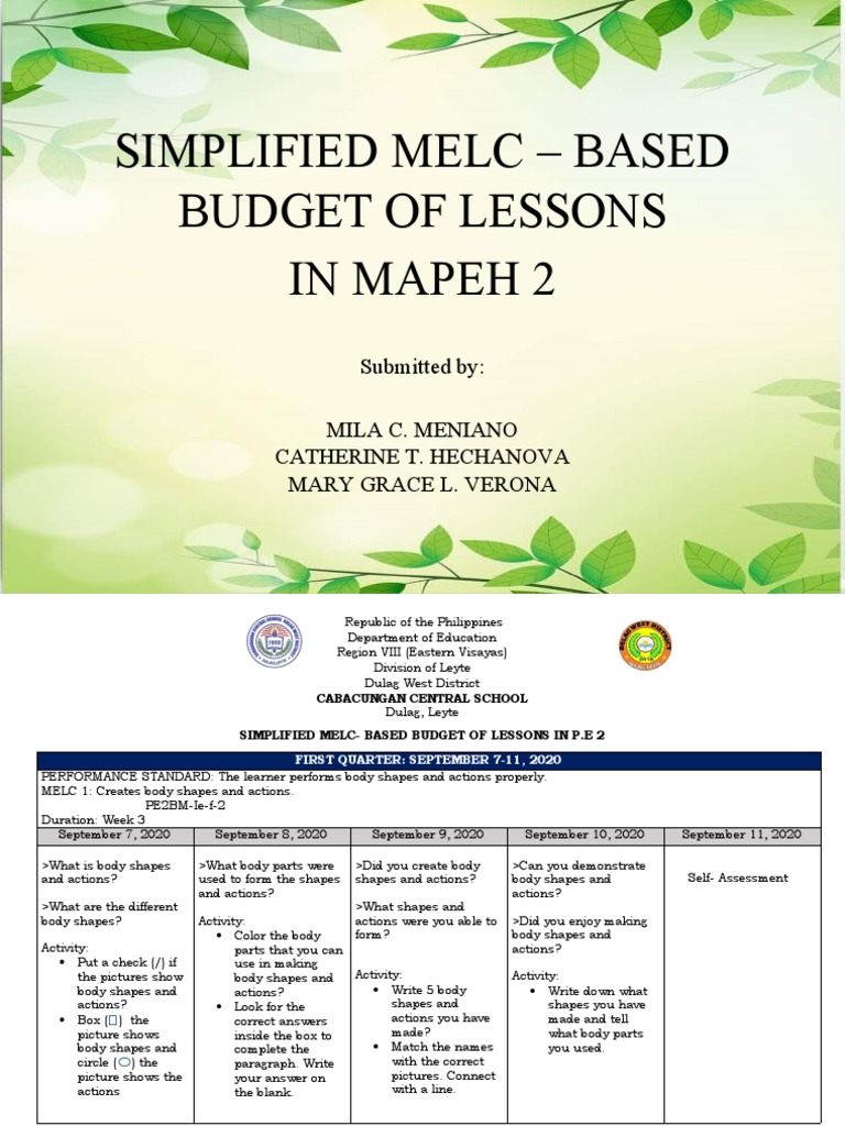 Simplified Melc-Based Budget of Lessons | PDF | Learning | Behavior ...