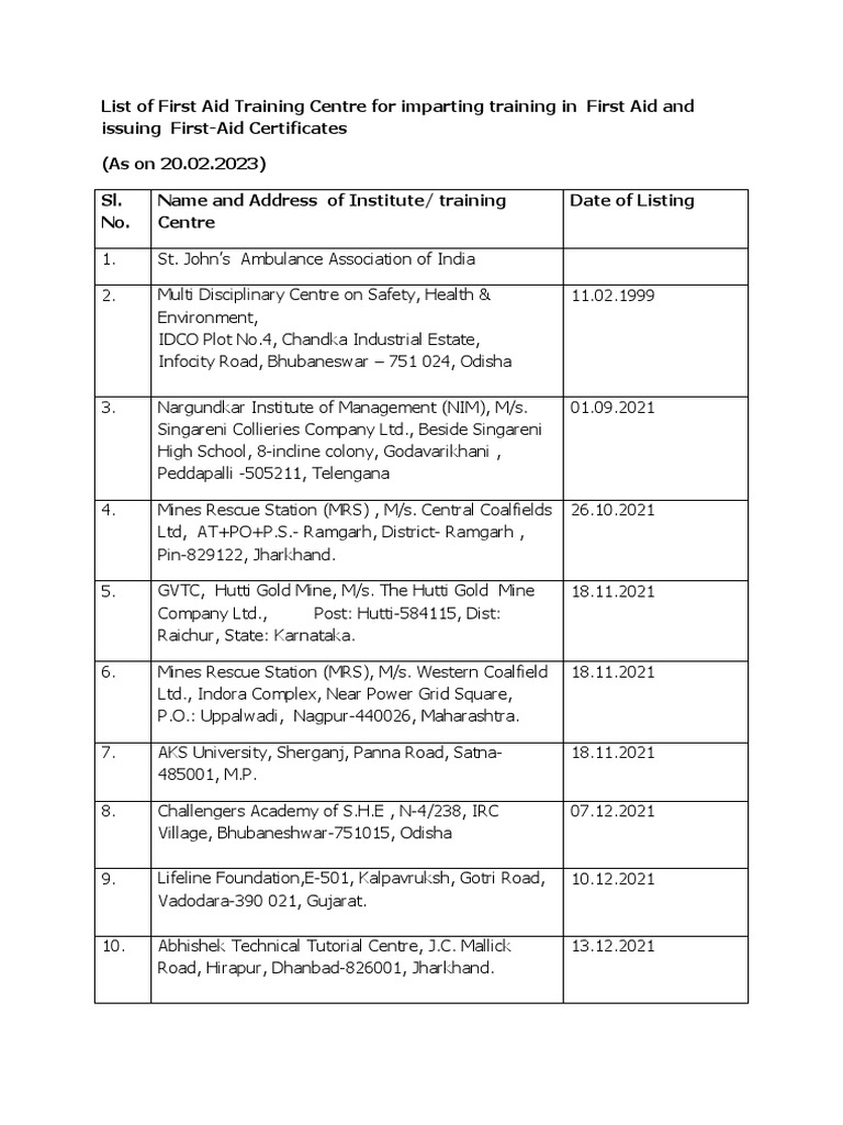 List of First Aid Training Centre As On 20-02-2023 ...