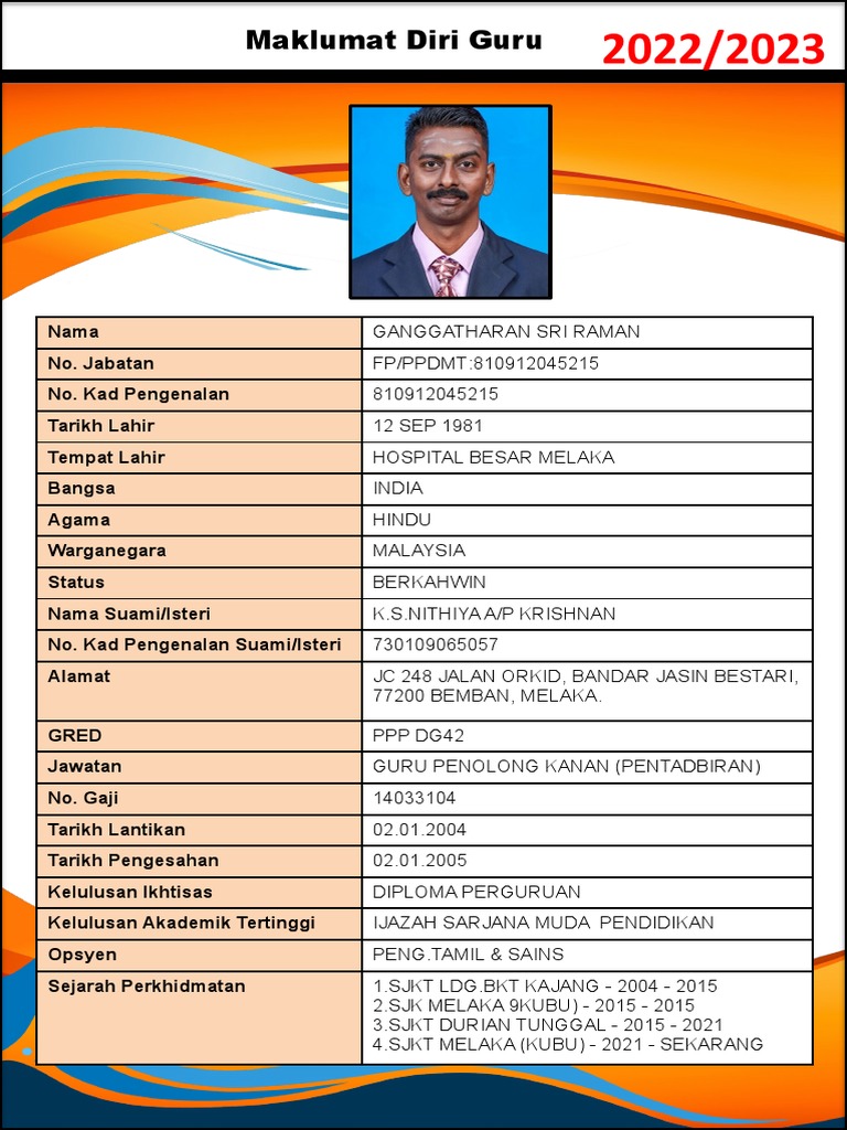 Isi Kandungan Fail PDPC 2022 | PDF