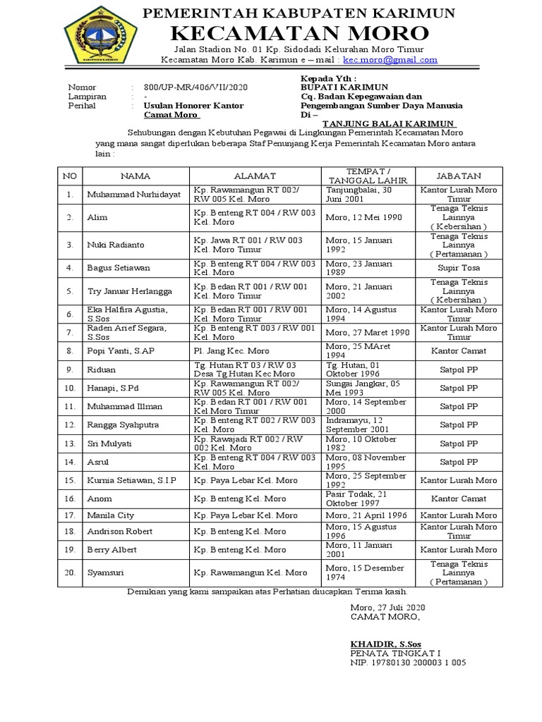 Usulan Honorer Baru | PDF