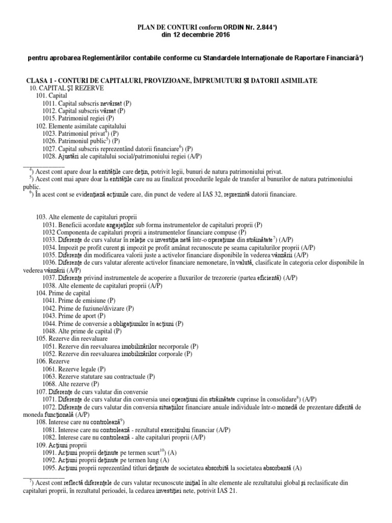 PLAN DE CONTURI Conf ORDIN Nr.2844 Din 2016 | PDF