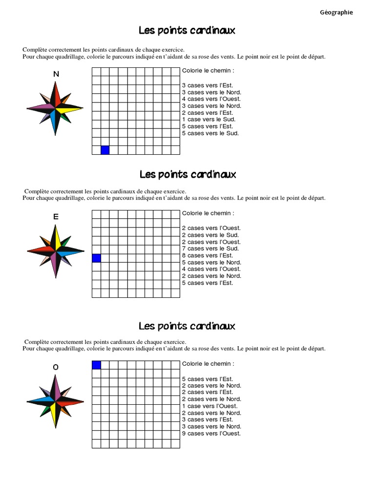 Les Points Cardinaux | PDF
