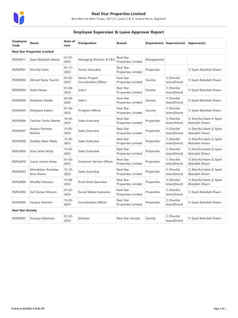 Employee Supervisor & Leave Approver Report | PDF