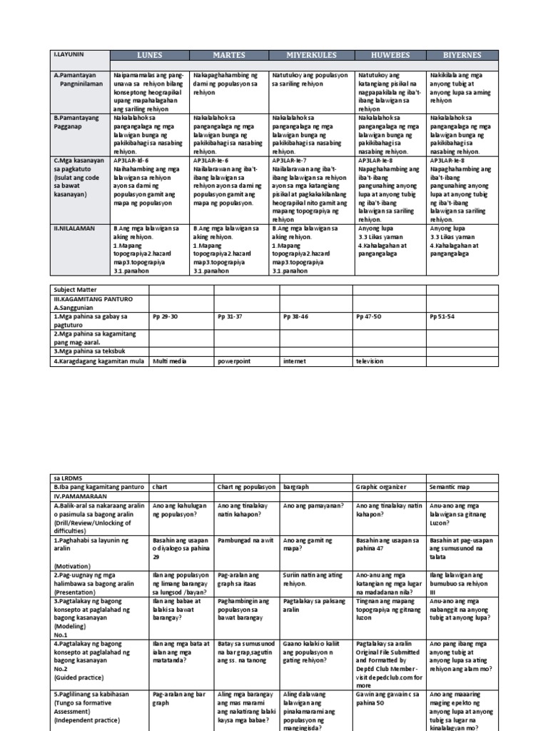WLP Week 5-Quarter-1 | PDF