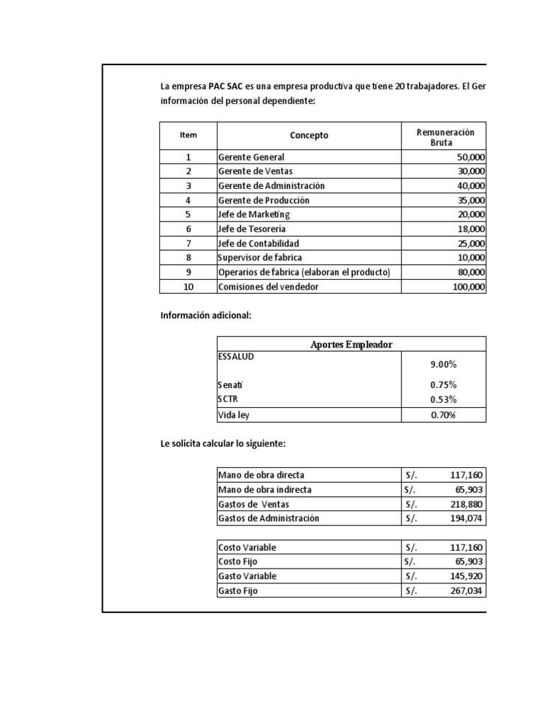 Tarea Caso Pac - Caso Levi | PDF | Business | Negocios económicos