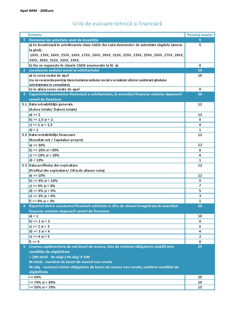 Anexa 6-Grila ETF | PDF