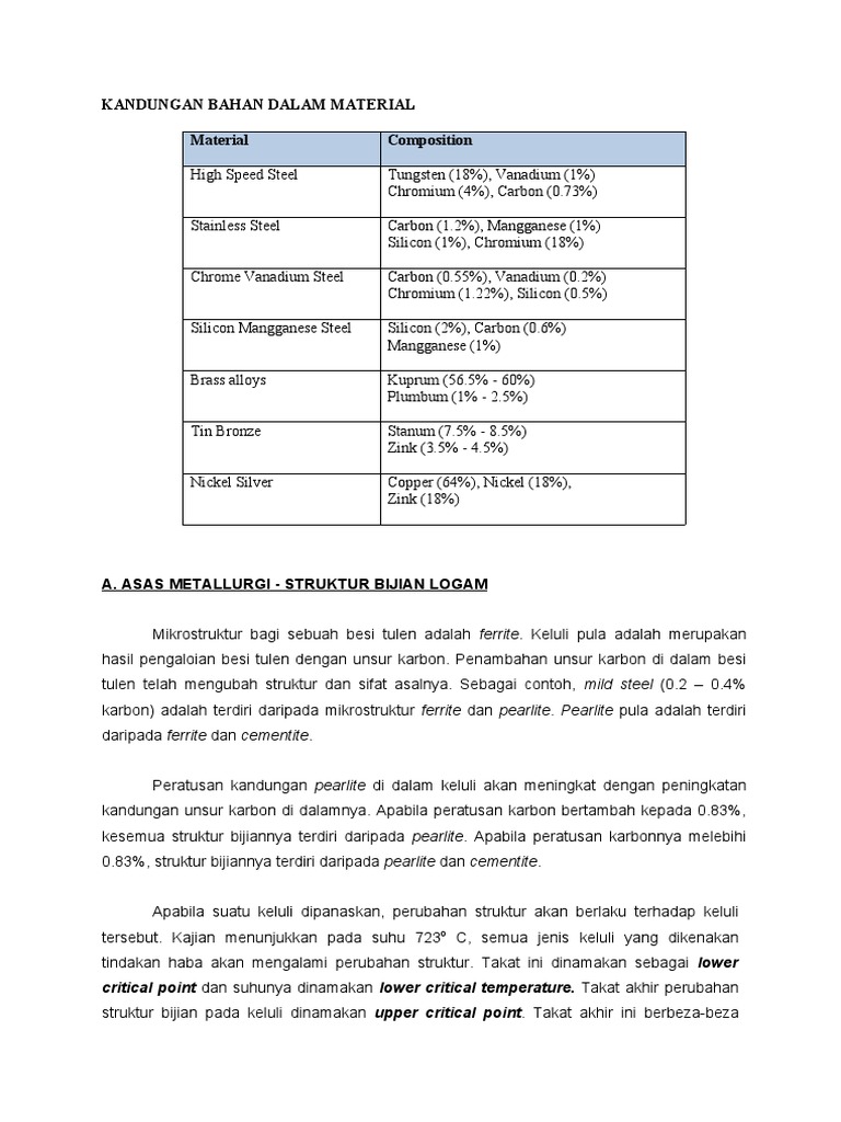 Engineering Material 4 Pdf