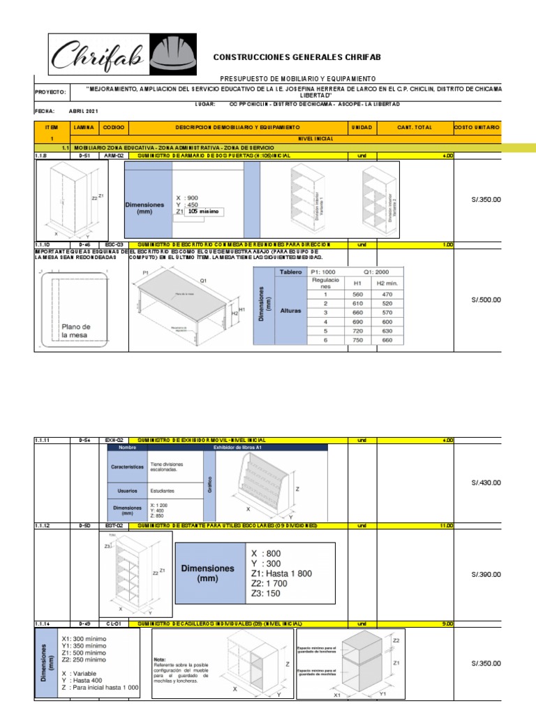 MOBILIARIO y EQUIPAMIENTO Cristian | PDF