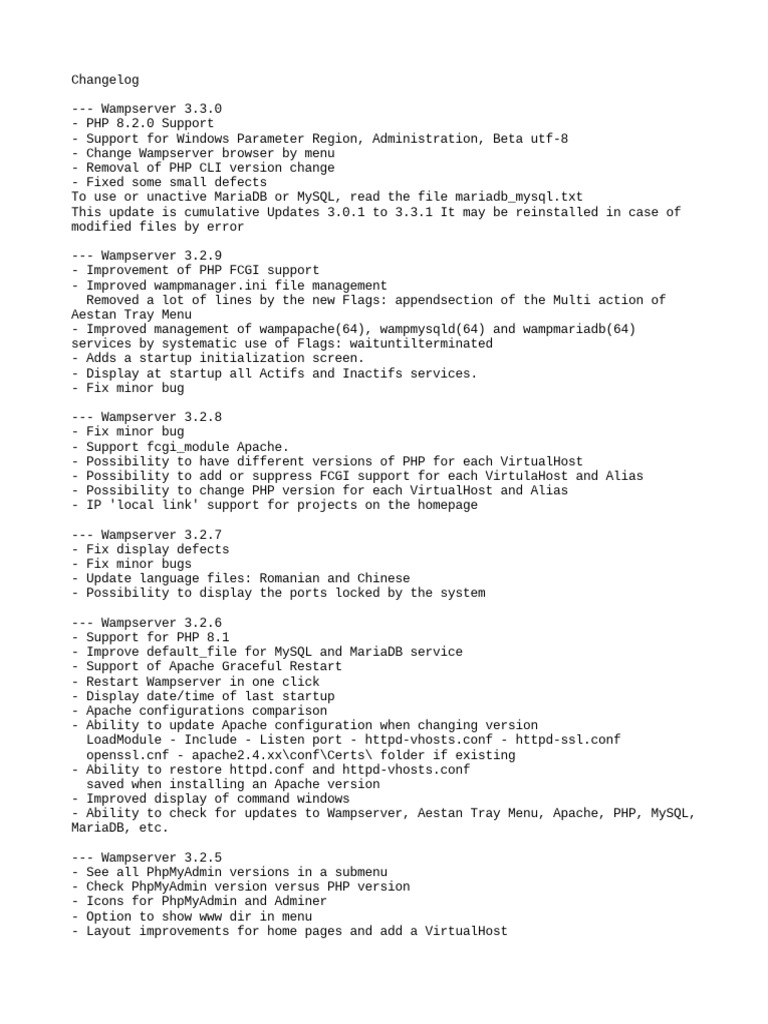 Changelog | Download Free PDF | Php | Command Line Interface