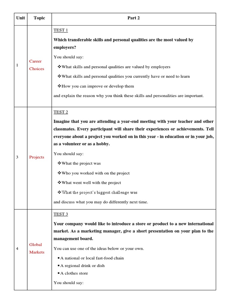 ORAL EXAM (Part 2) PRESENTATION | PDF | Innovation | Communication