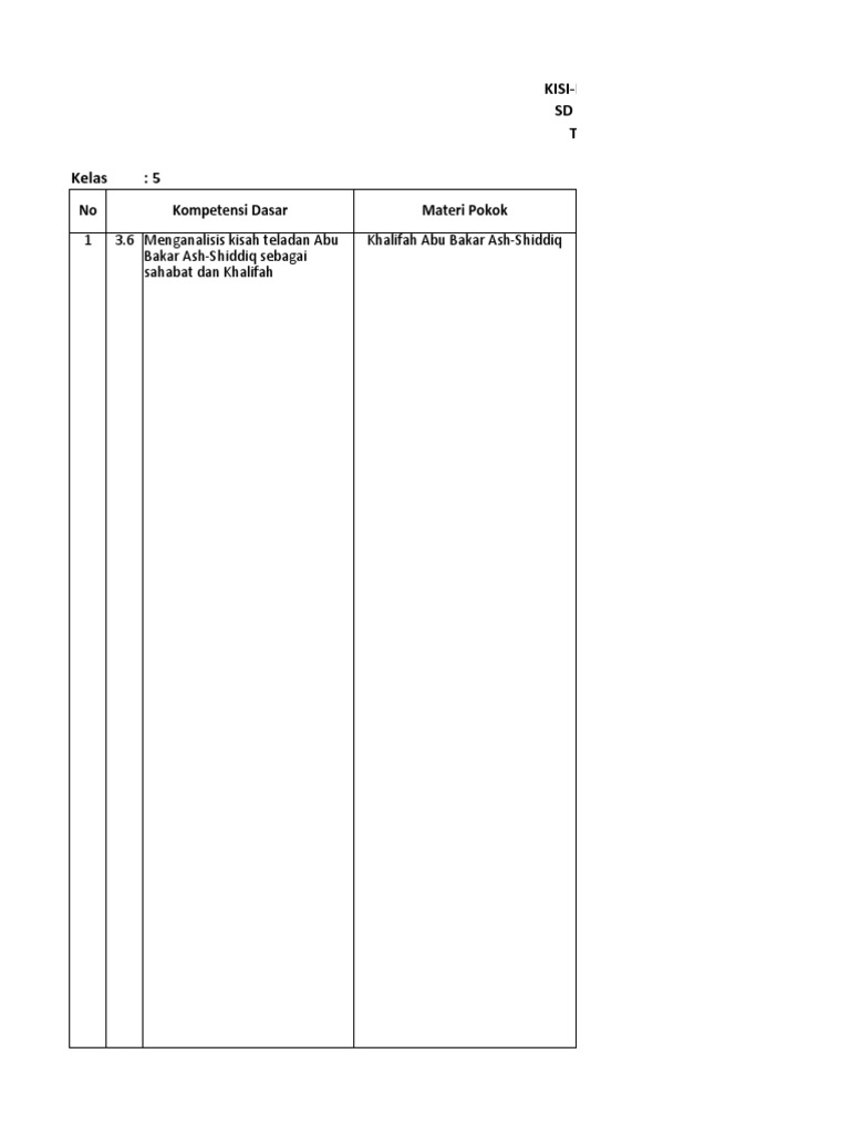 Format Kisi Kisi | PDF