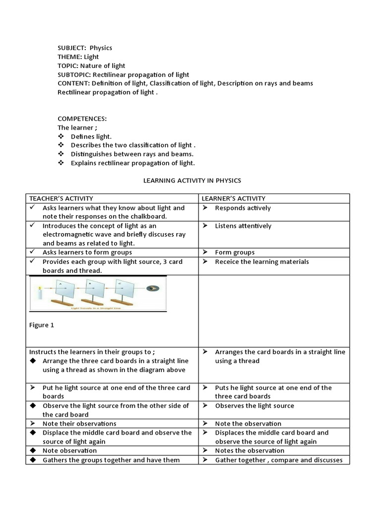 Solution To Activity 2 | PDF | Light | Learning