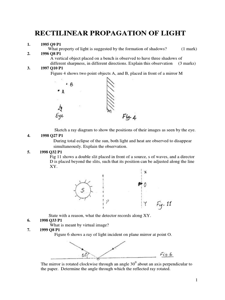 Rectilinear Propagation of Light Explained | PDF