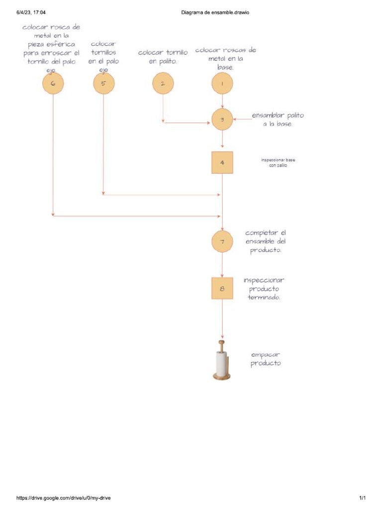Diagrama de Ensamble | PDF