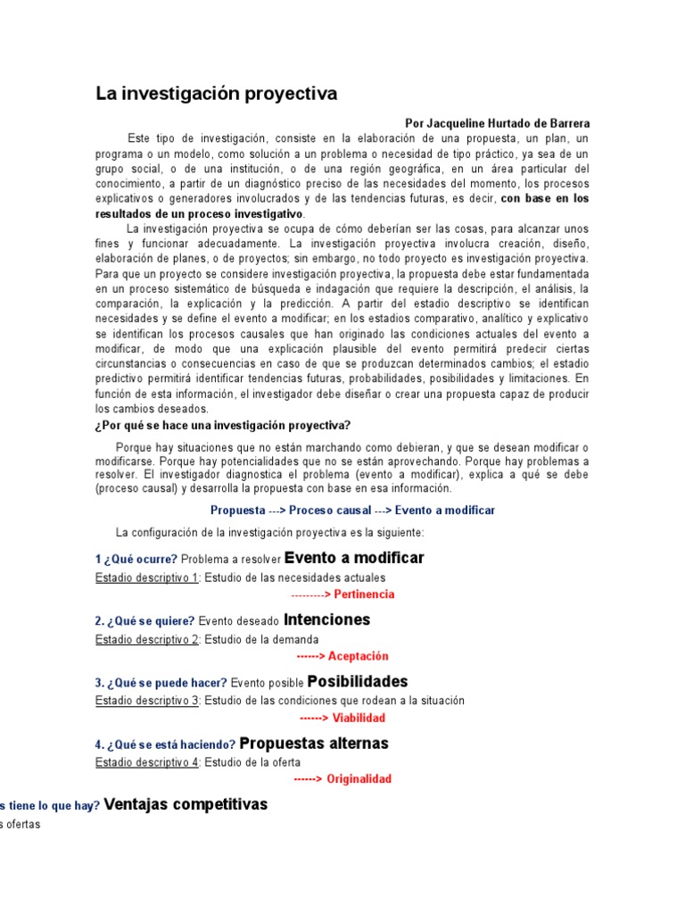 La investigación proyectiva | PDF | Diseño | Teoría
