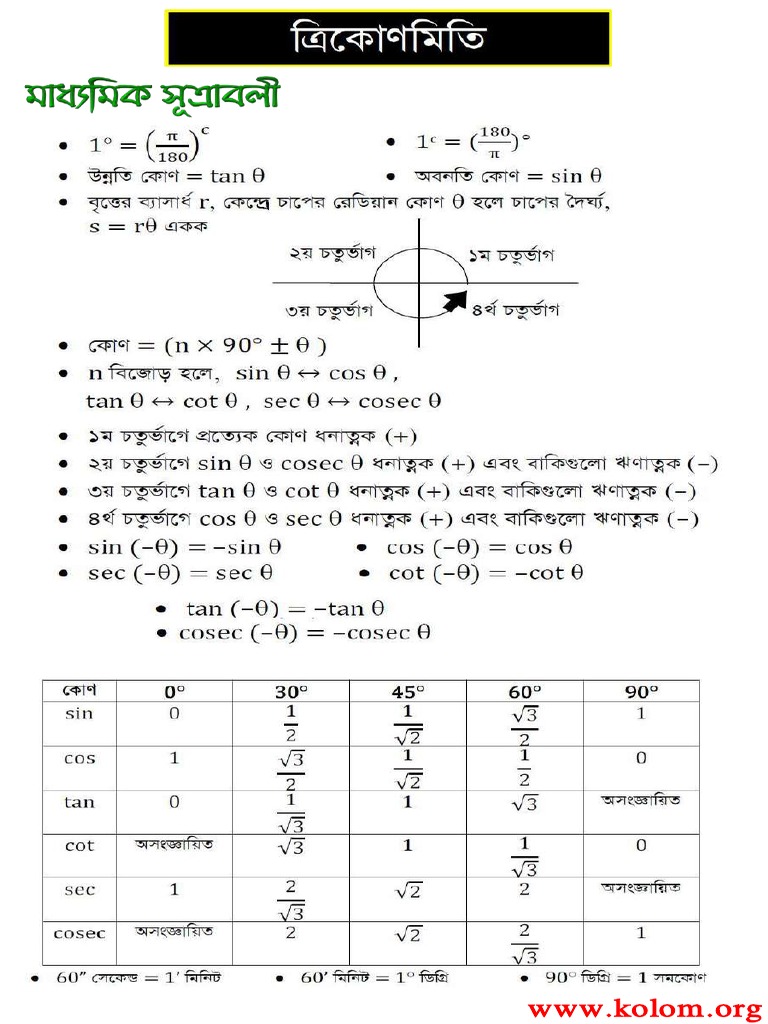 Trigonometry Formulas | PDF | Trigonometry | Triangle Geometry