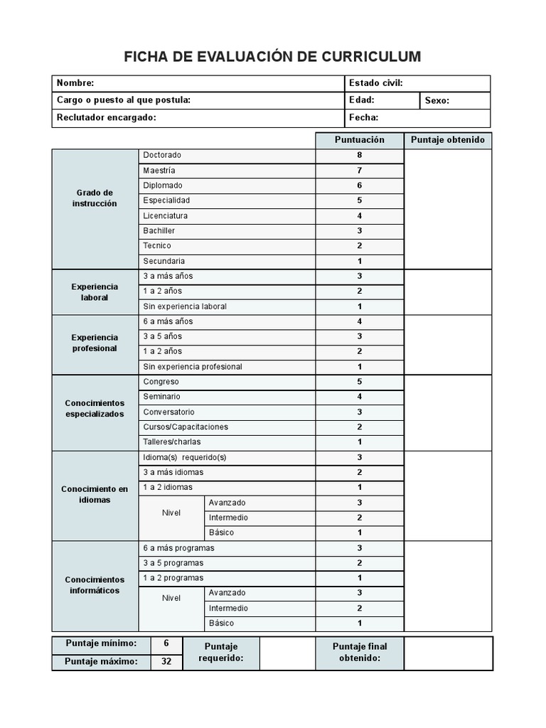 Ficha de Evaluación de Curriculum | PDF