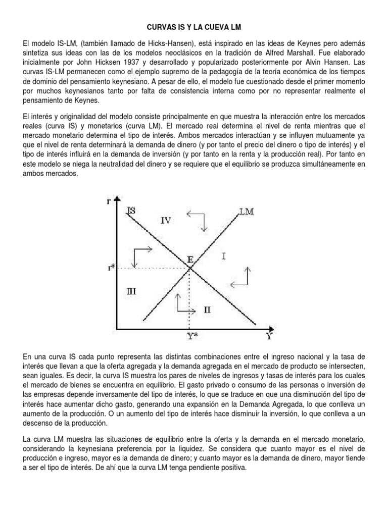 Curvas IS y LM | PDF