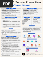 Microsoft Copilot Cheat Sheet V4 | PDF | Microsoft Excel | Computing