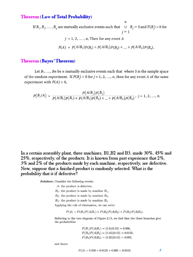 WIN SEM (2022-23) MAT1011 ETH AP2022236000106 Reference Material I 01-Feb-2023 7. Bayes Theorem ...
