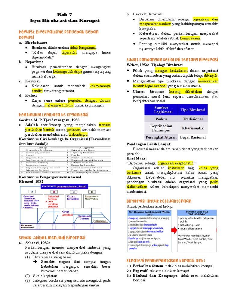 Rangkuman UAS Sosiologi PPT Only Bab 7-13 | PDF | Karier & Perkembangan | Ilmu Sosial