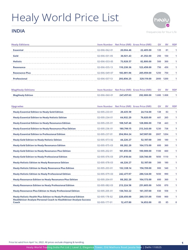 Healy World Price List PV With MagHealy en IN IN | Download Free PDF ... Healy World Price List PV With MagHealy en IN IN | Download Free PDF ...