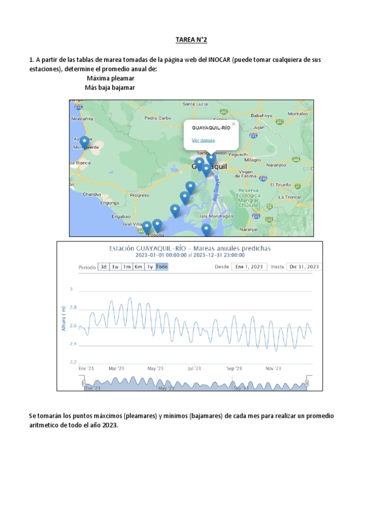 Tarea 2 | PDF | Marea | Hidrografía