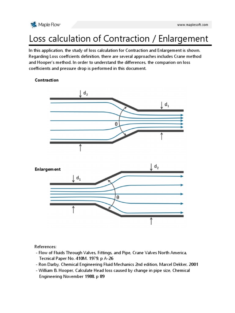 loss calculation of contraction and enlargement.flow | PDF | Reynolds ...