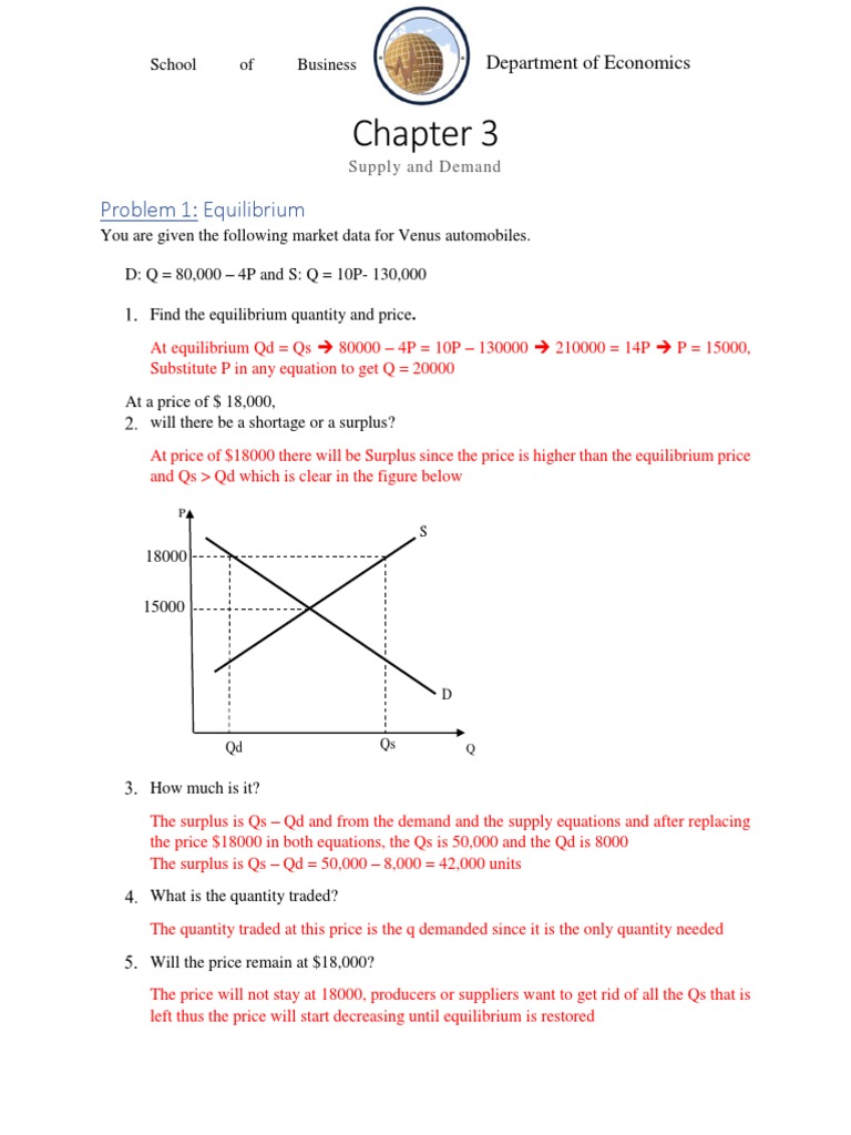 Worksheet 2 (Chapter 3 - Demand and Supply) - AK | PDF | Economic Equilibrium | Economic Surplus