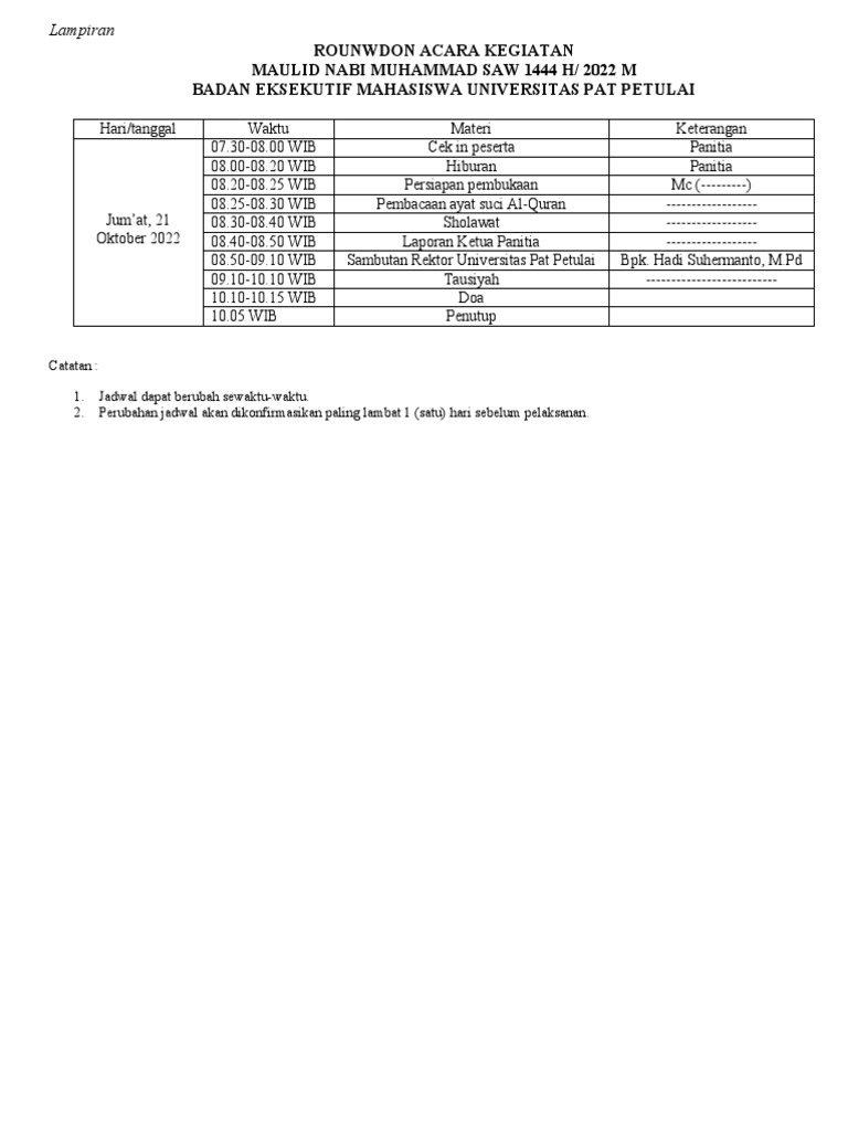 Rounwdon Acara Mapaba Pmii 2022 | PDF